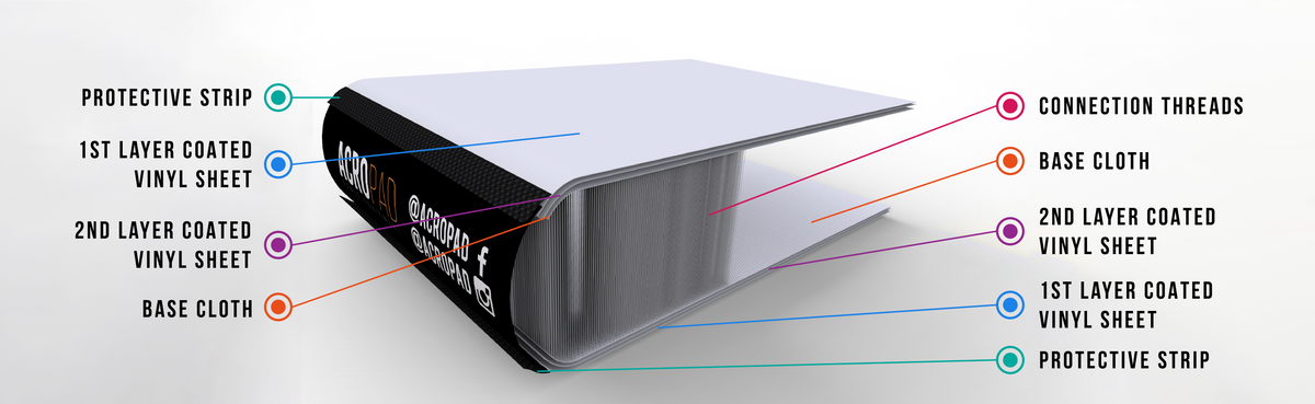 4m Home Air Track – AcroPAD